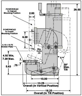 Hydra-Dyne Systems - Hydraulic Press