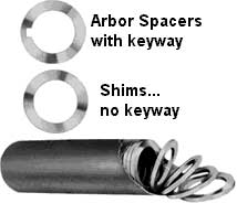 Spacing Products - Steel Arbor Spacers and Shims